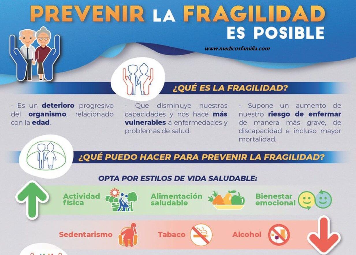 Envejecimiento saludable y prevención de fragilidad - Médicos de ...